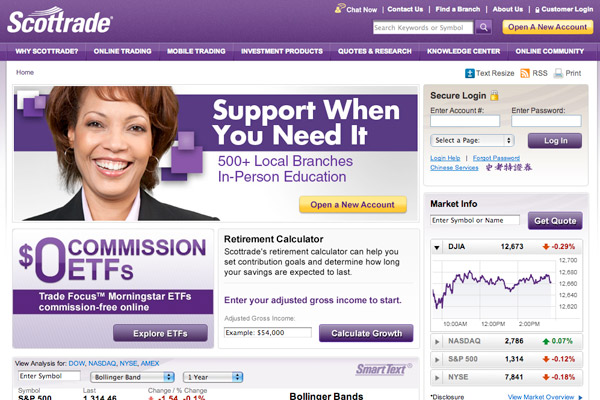 Scottrade | The 10 Best (and Most Unusual) Employee Perks | TIME.com